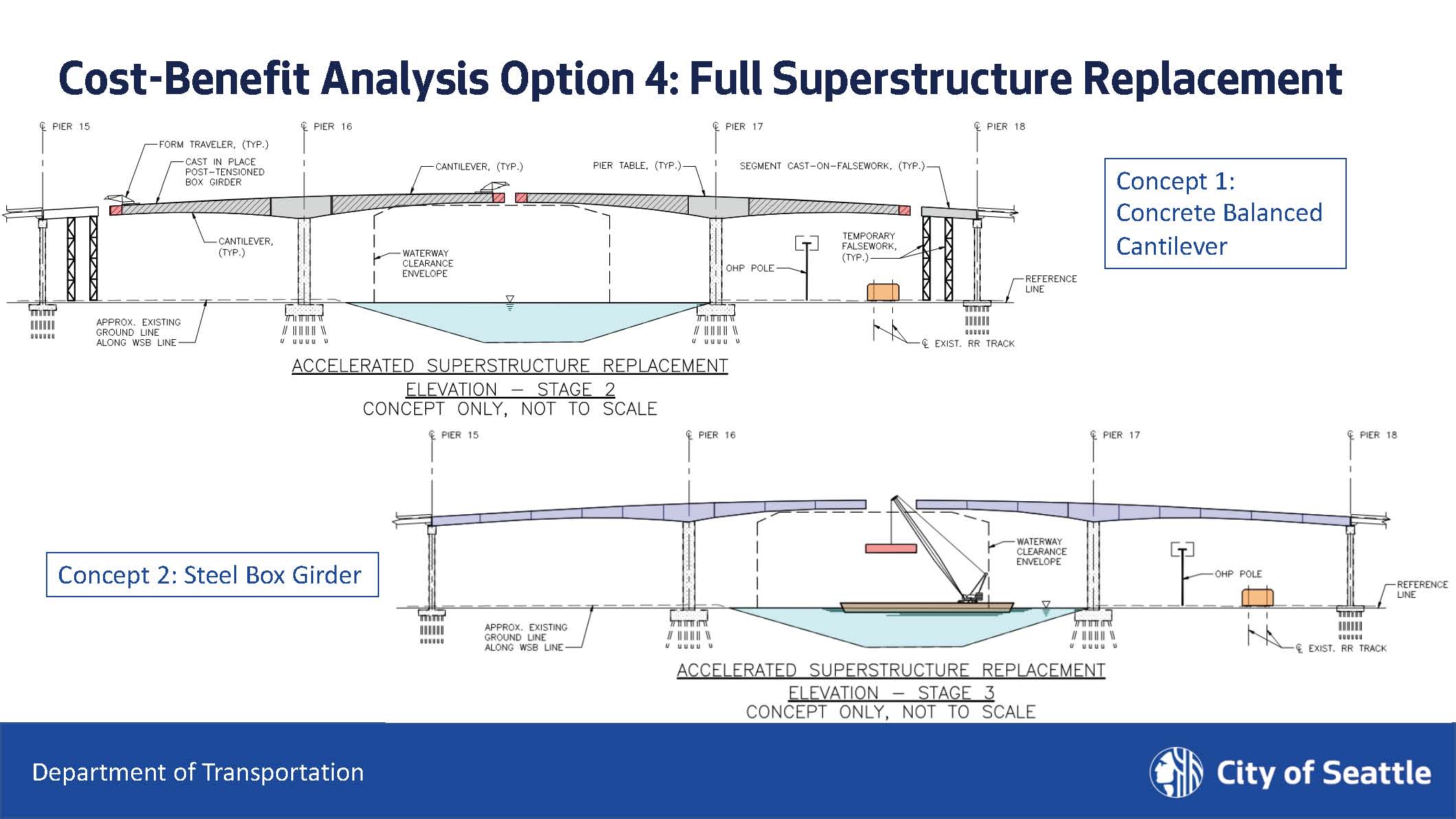Multiple options offered on repair or replace of West Seattle Bridge ...